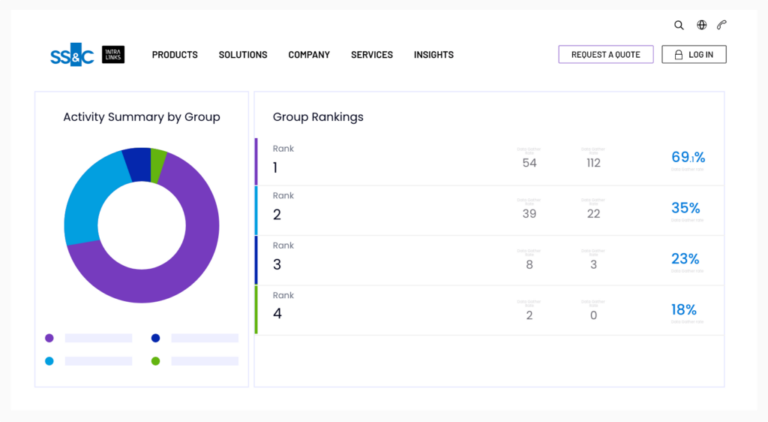 イントラリンクスについて バーチャルデータルーム